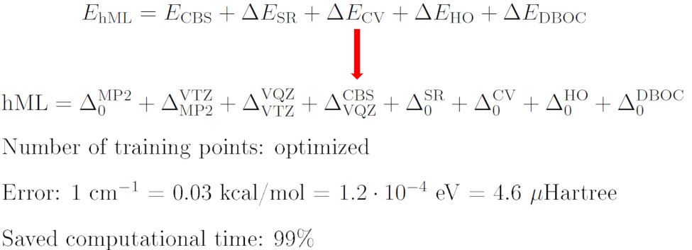 hML: Hierarchical Machine Learning for PESs – Dral's Group hML: Hierarchical Machine Learning for PESs – Dral's Group