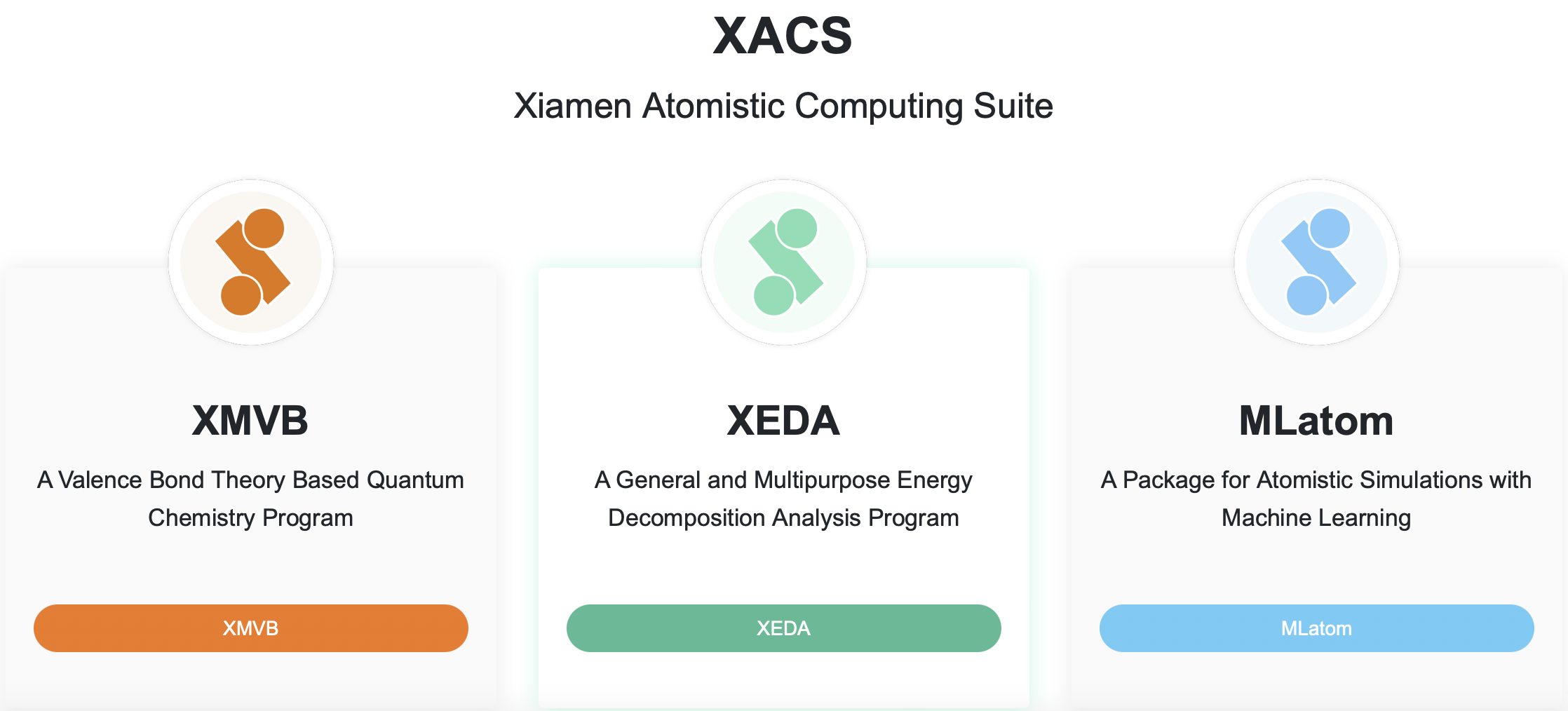 MLatom joins Xiamen Atomistic Computing Suite – Dral's Group